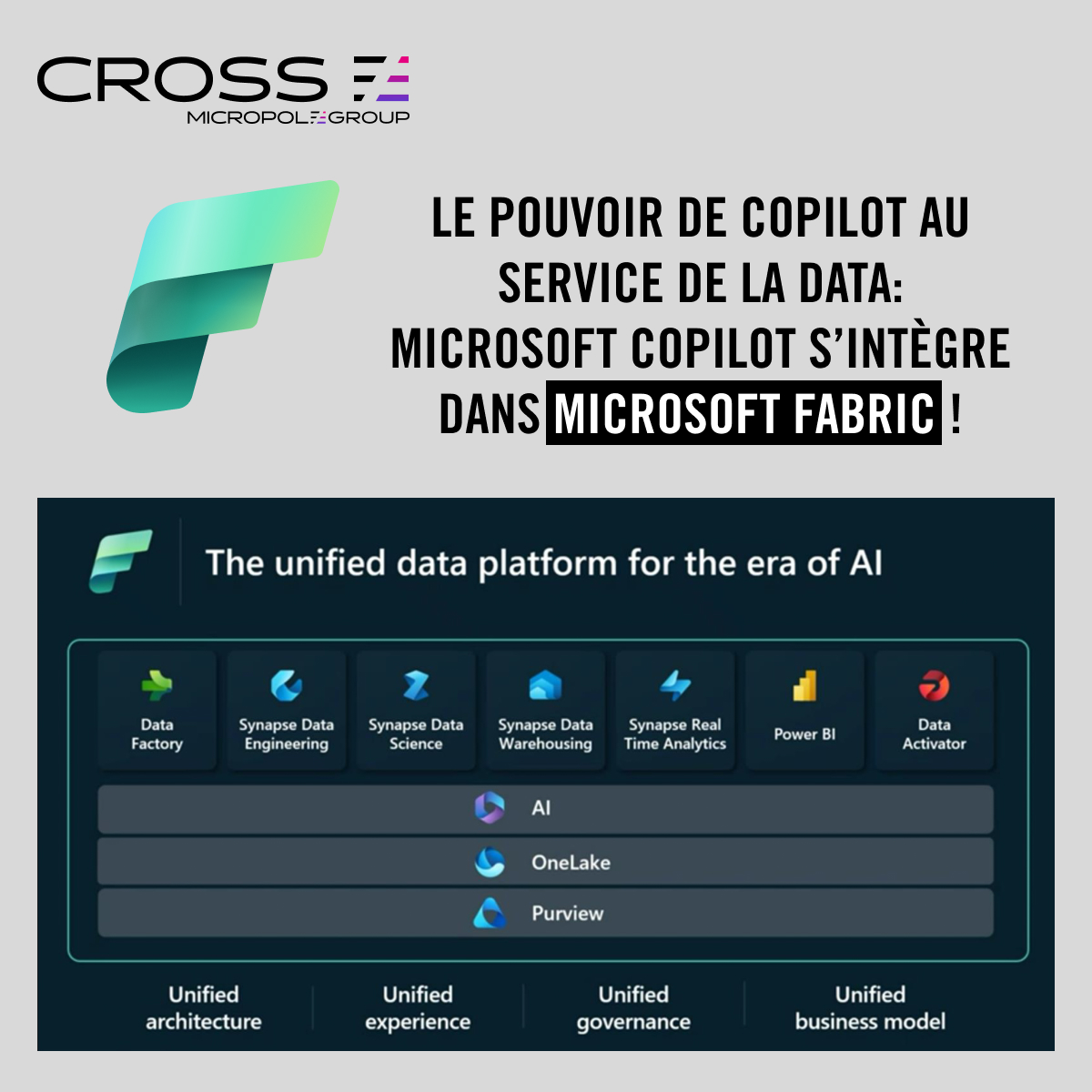 Tech Talk Microsoft Fabric Copilot: ¡nuestro regreso! - CROSS, una ...